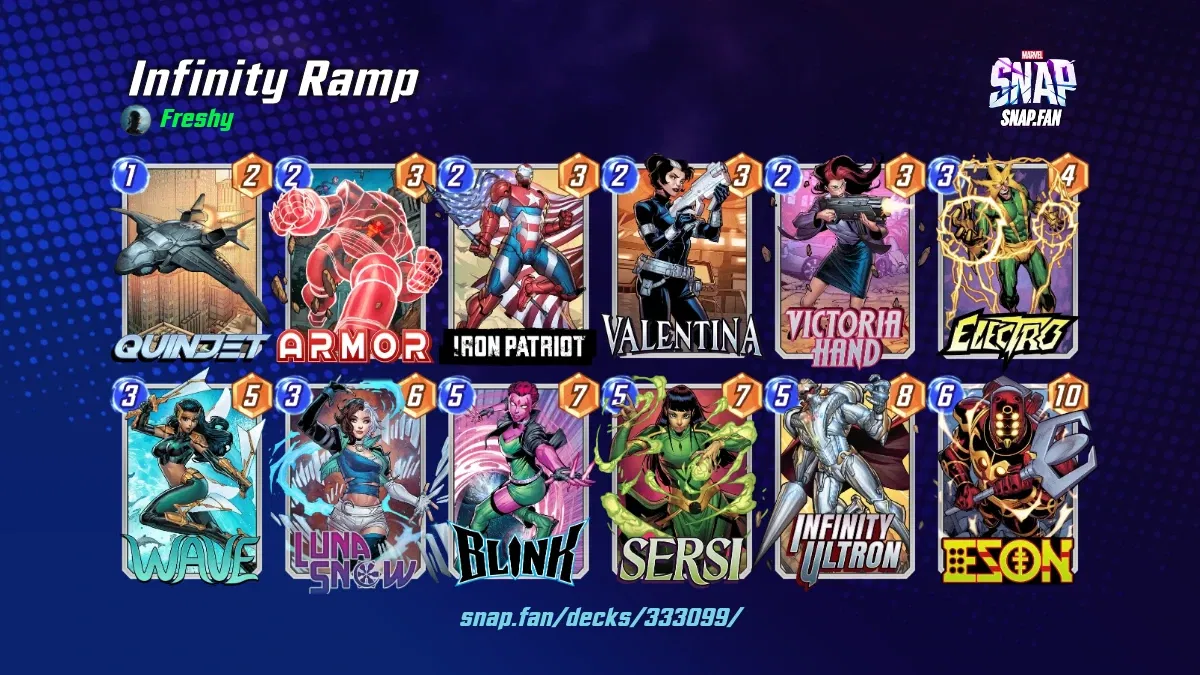 Infinity Ramp by Freshy - Marvel Snap Decks - snap.fan