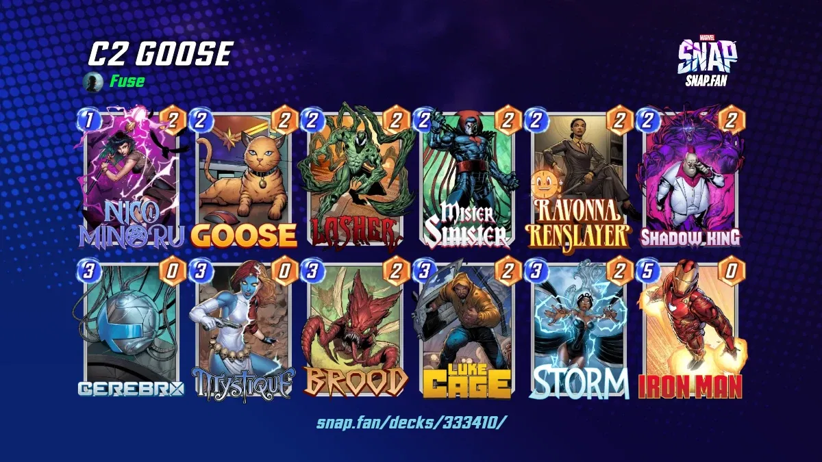 C2 GOOSE by Fuse - Marvel Snap Decks - snap.fan