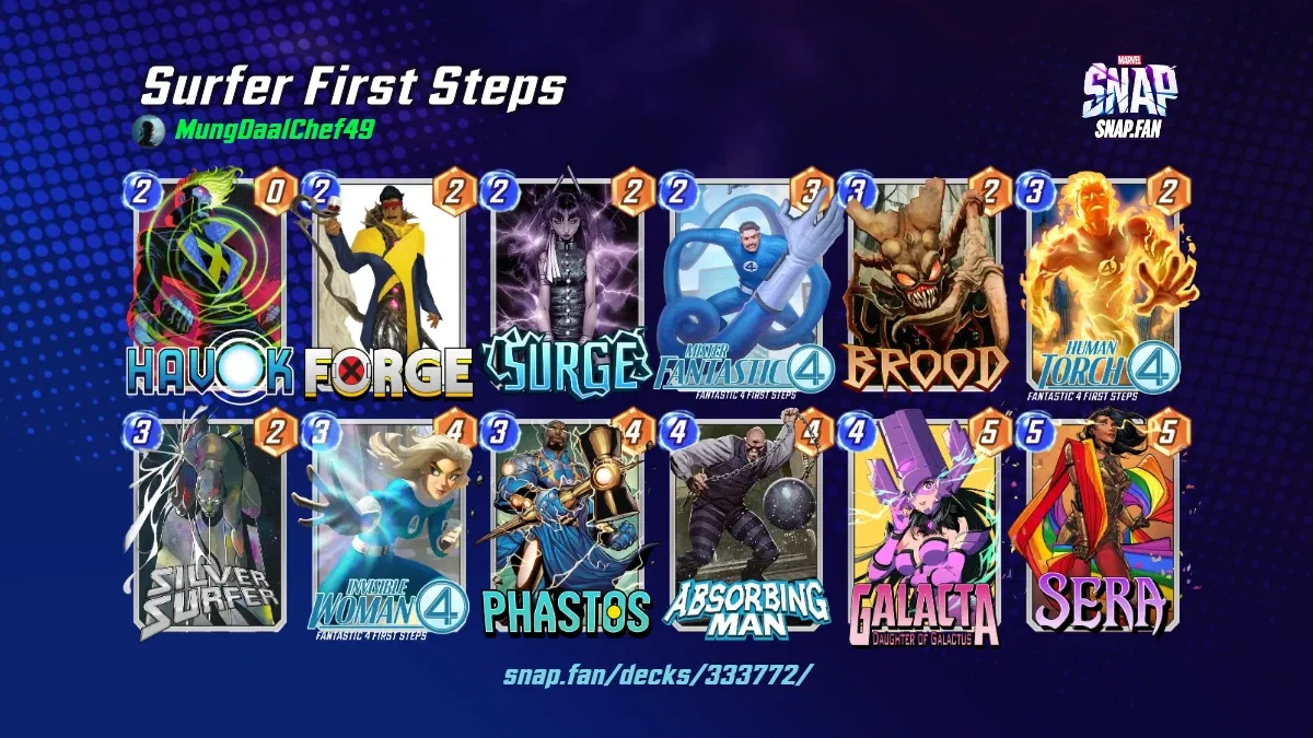 Surfer First Steps by MungDaalChef49 - Marvel Snap Decks - snap.fan