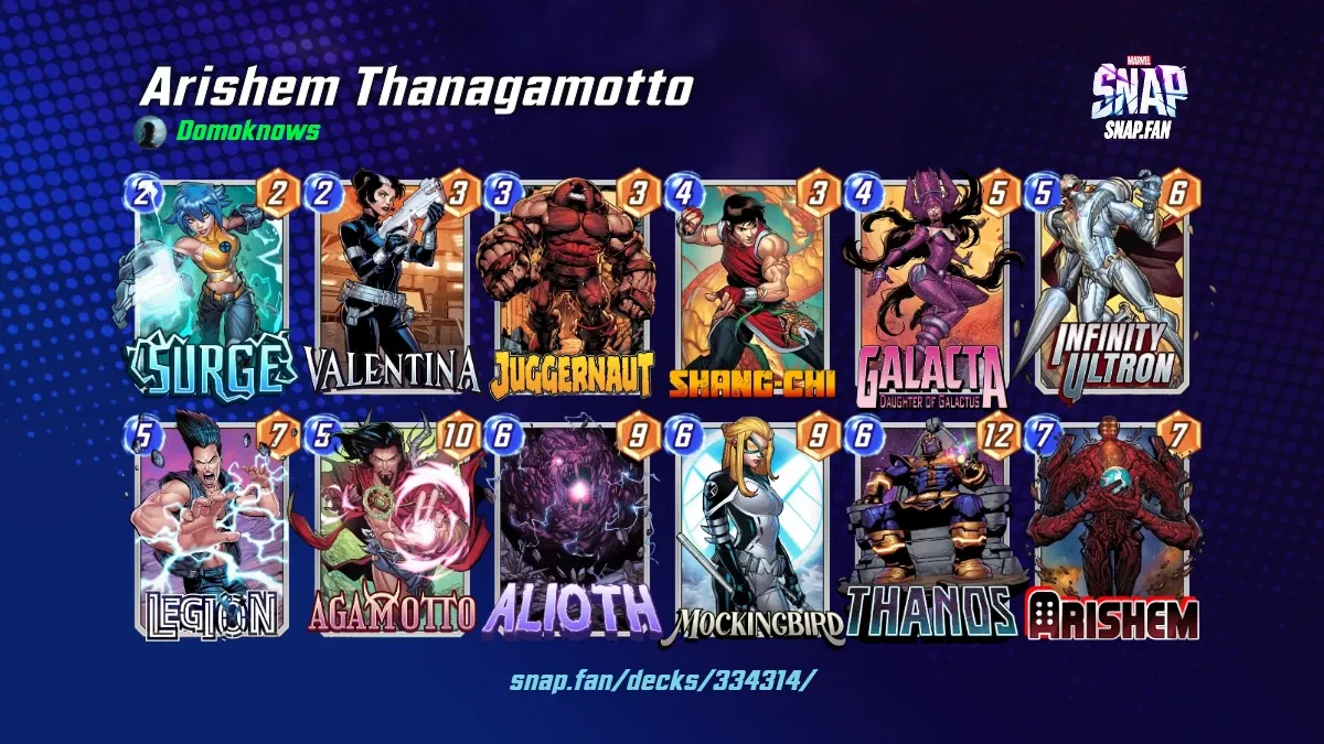 Arishem Thanagamotto by Domoknows - Marvel Snap Decks - snap.fan
