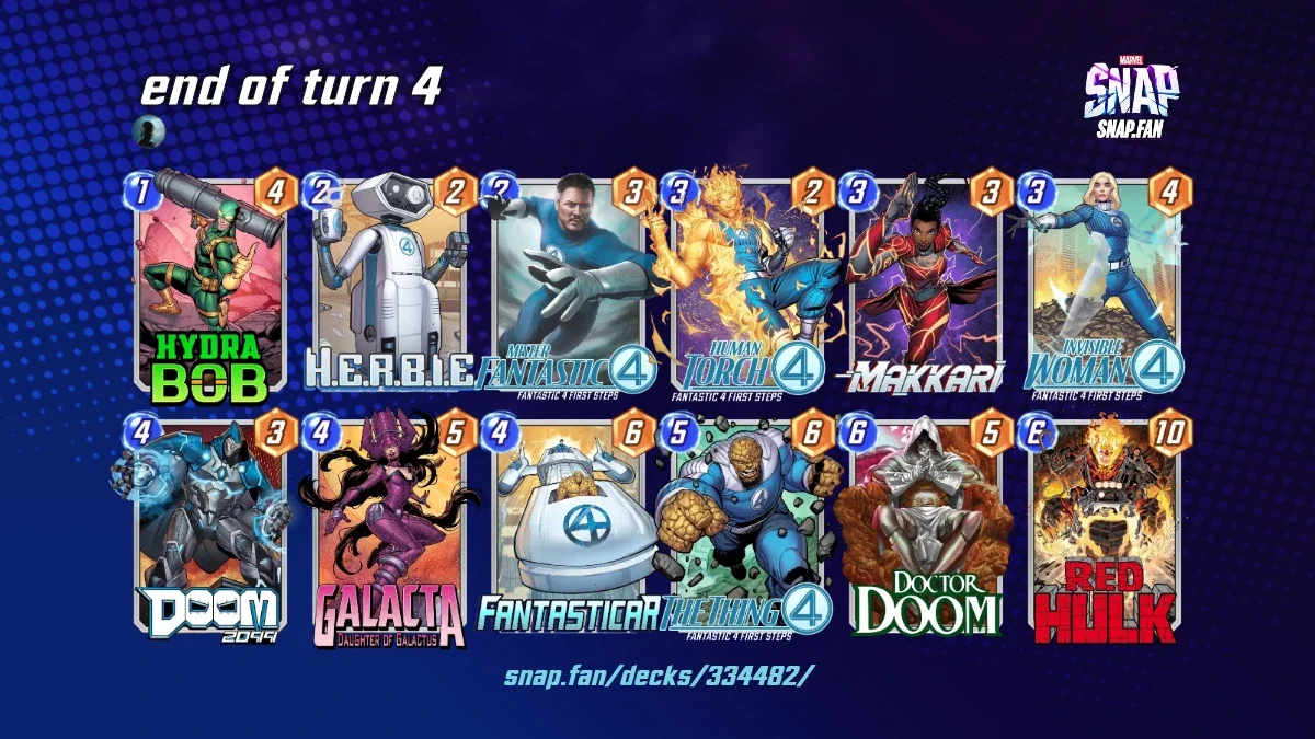 end of turn 4 by None - Marvel Snap Decks - snap.fan