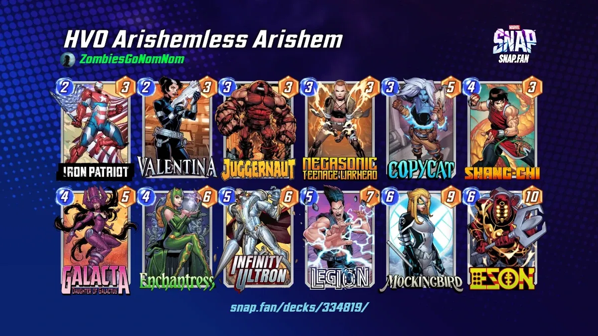 HVO Arishemless Arishem by ZombiesGoNomNom - Marvel Snap Decks - snap.fan