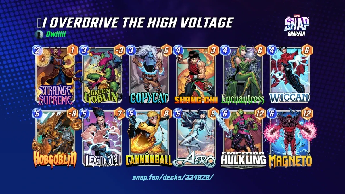 🔝I OVERDRIVE THE HIGH VOLTAGE by Owiiiii - Marvel Snap Decks - snap.fan