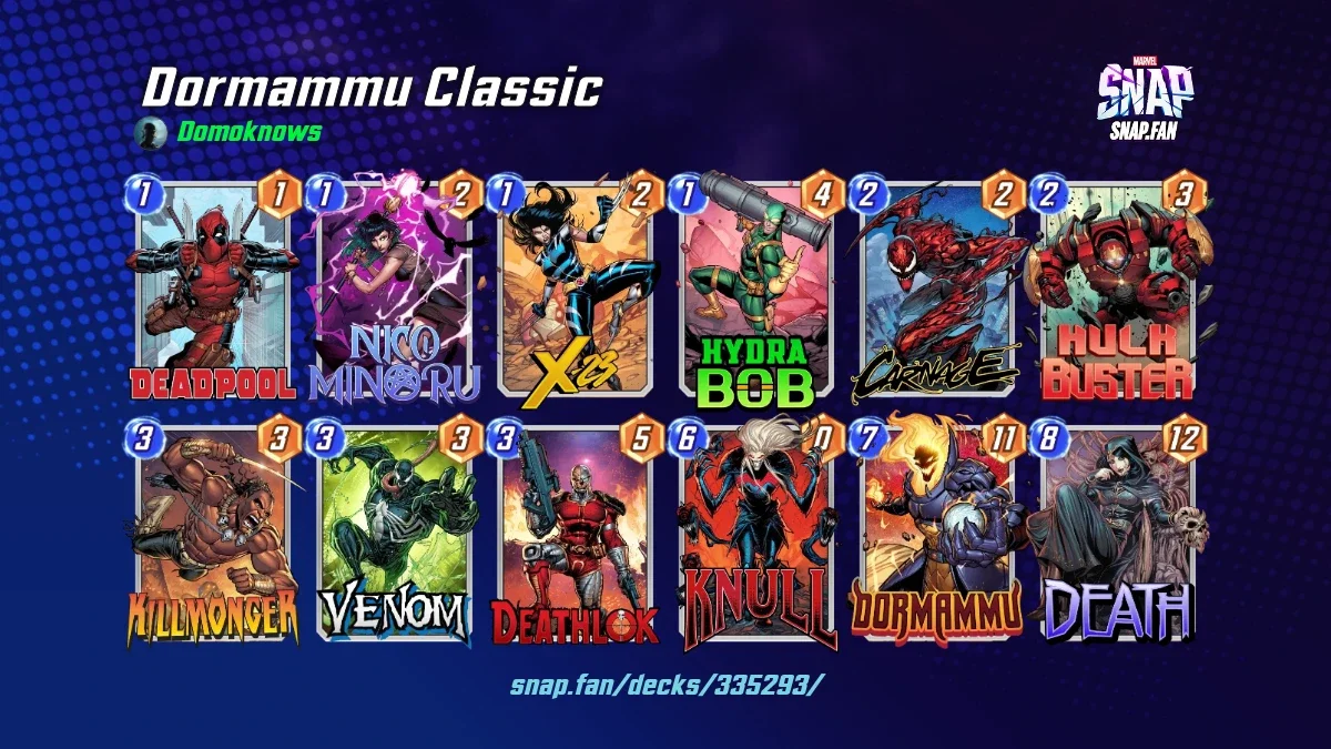 Dormammu Classic by Domoknows - Marvel Snap Decks - snap.fan