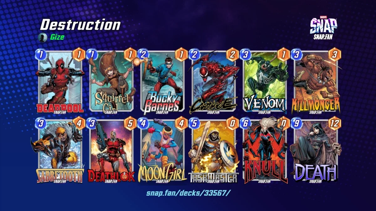 Destruction by Gize - Marvel Snap Decks - snap.fan