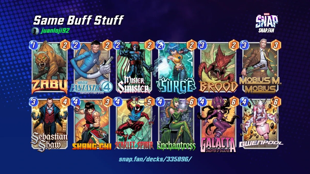 Same Buff Stuff by juanloji92 - Marvel Snap Decks - snap.fan