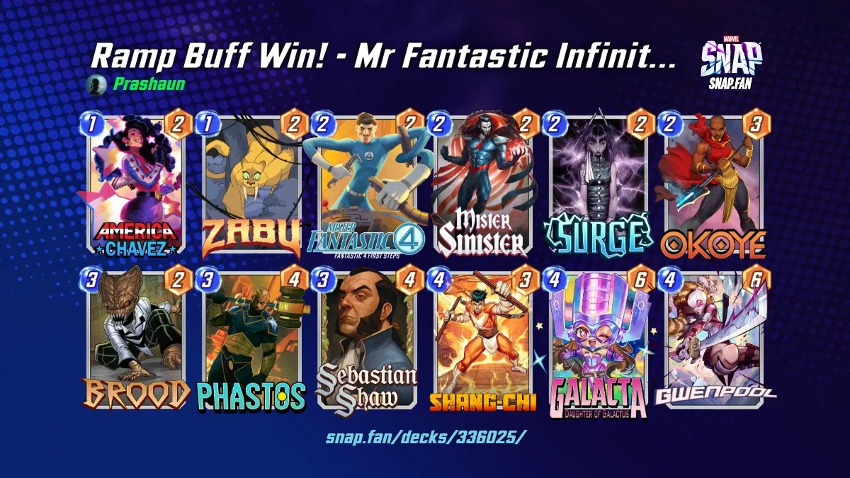 Ramp Buff Win! - Mr Fantastic Infinite Deck by Prashaun - Marvel Snap Decks - snap.fan