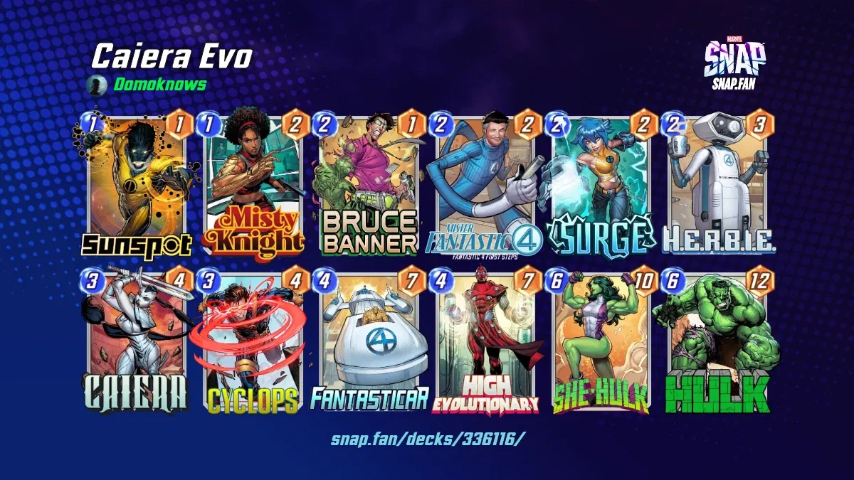 Caiera Evo by Domoknows - Marvel Snap Decks - snap.fan