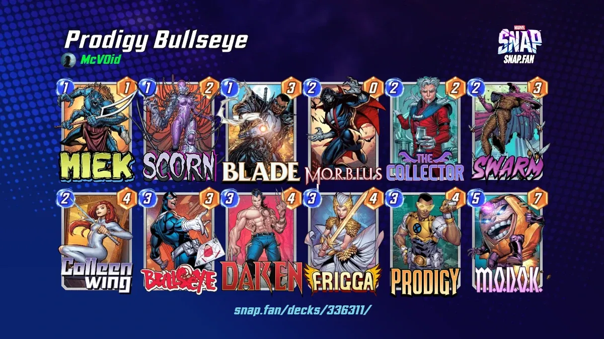 Prodigy Bullseye by McV0id - Marvel Snap Decks - snap.fan