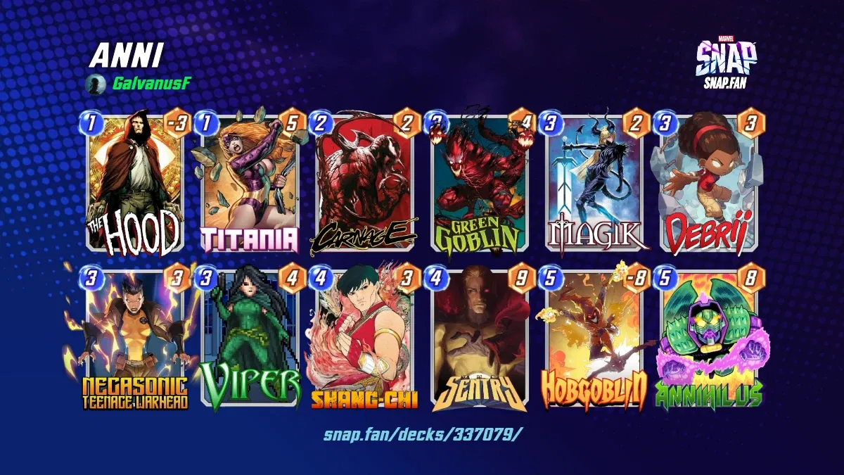 ANNI by GalvanusF - Marvel Snap Decks - snap.fan