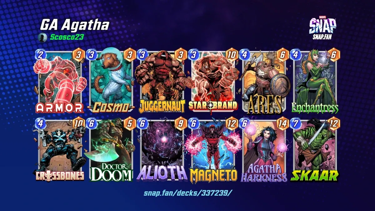 GA Agatha by Scosco23 - Marvel Snap Decks - snap.fan
