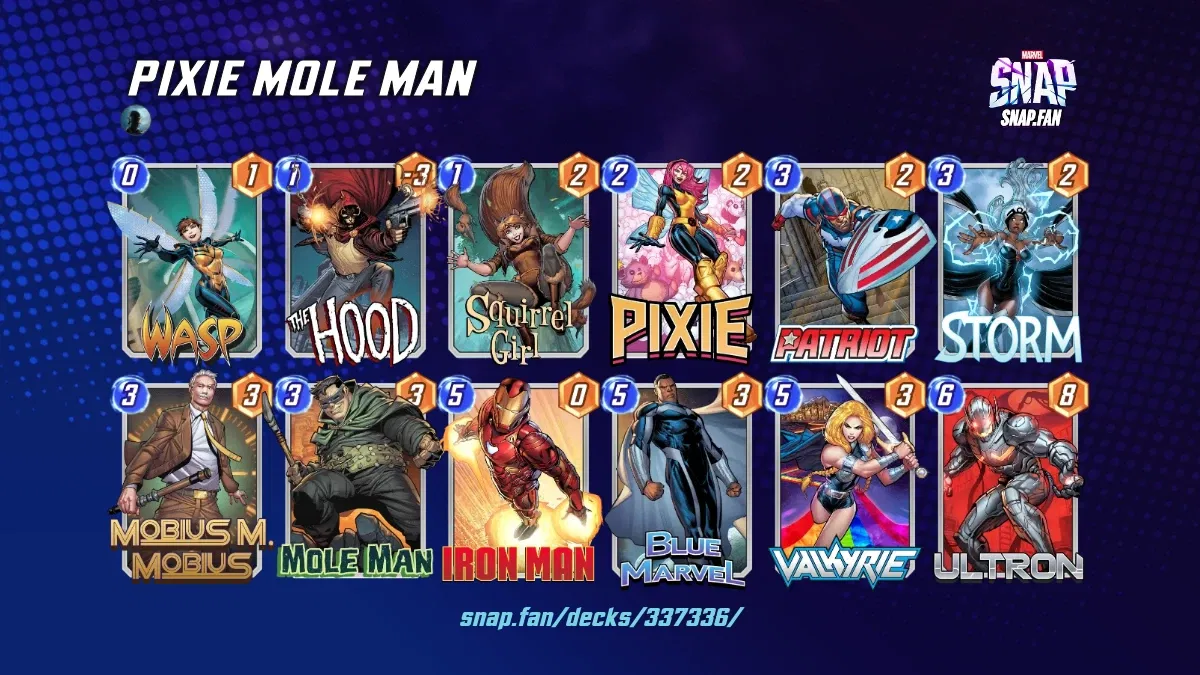 PIXIE MOLE MAN by None - Marvel Snap Decks - snap.fan