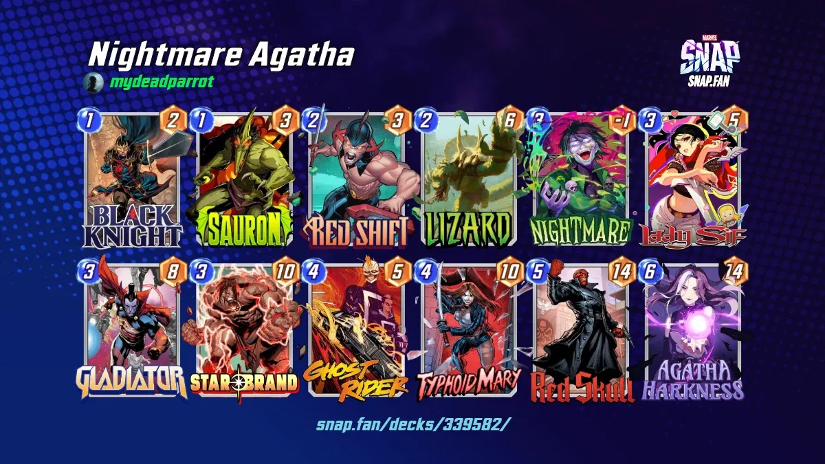 Nightmare Agatha by mydeadparrot - Marvel Snap Decks - snap.fan