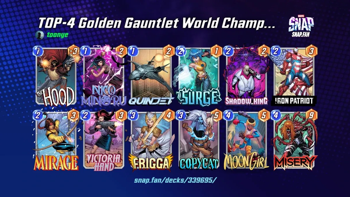 TOP-4 Golden Gauntlet World Championship Series 2nd Qualifie. by toonye - Marvel Snap Decks ...