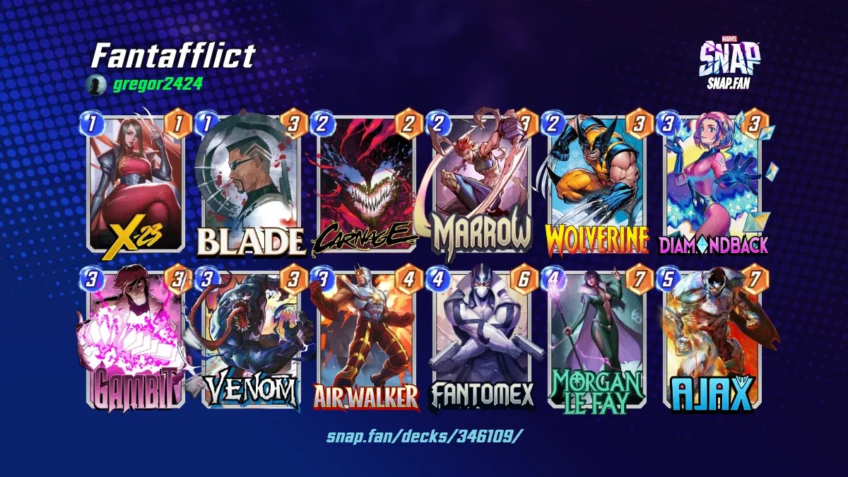 Fantafflict by gregor2424 - Marvel Snap Decks - snap.fan