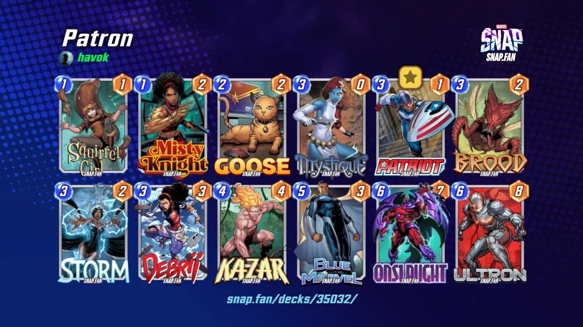 Patron by havok - Marvel Snap Decks - snap.fan