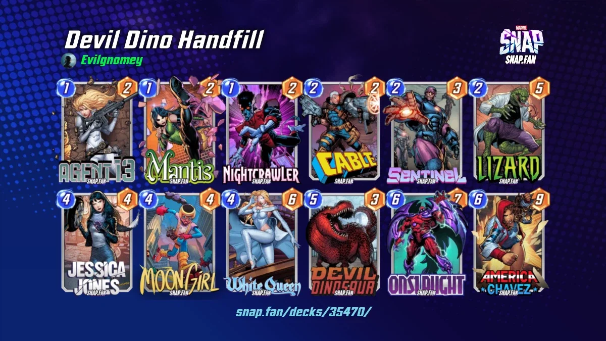Devil Dino Handfill by Evilgnomey - Marvel Snap Decks - snap.fan