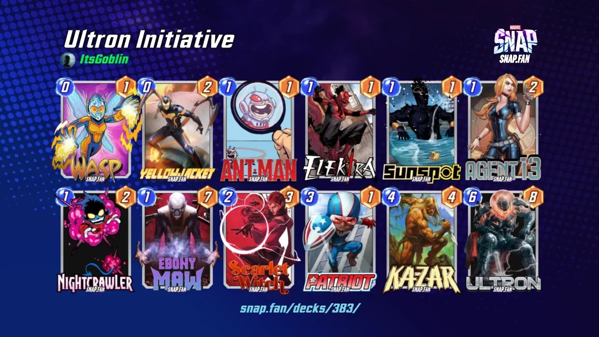 Ultron Initiative by ItsGoblin - Marvel Snap Decks - snap.fan