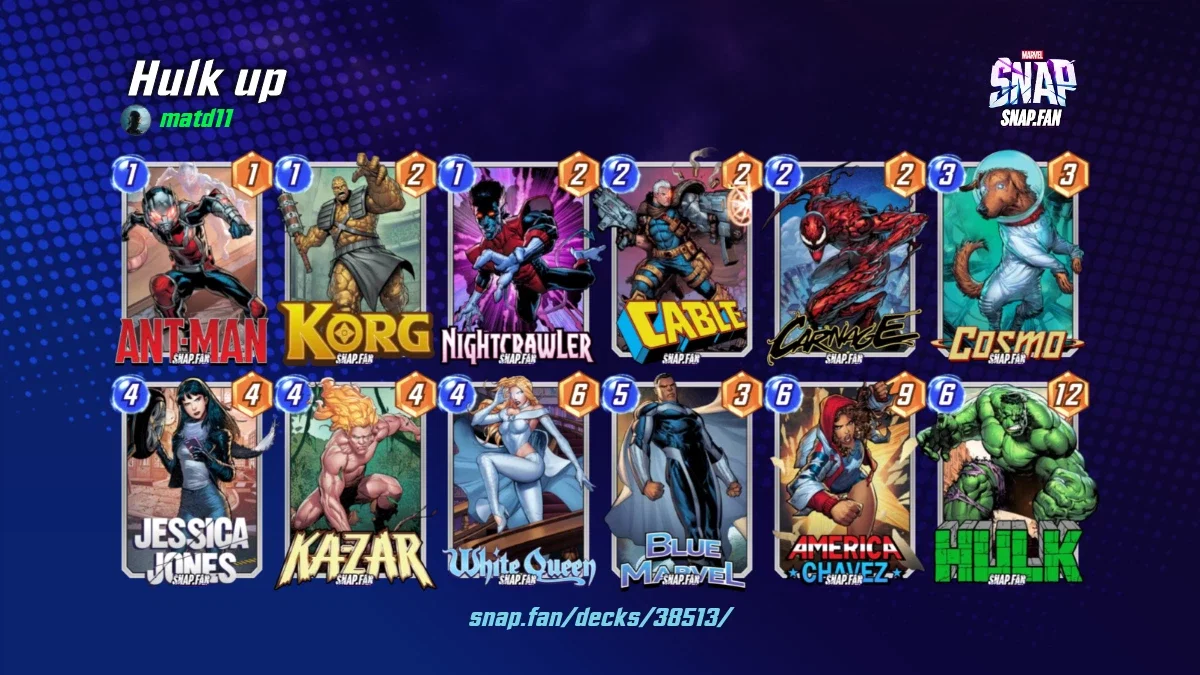 Hulk up by matd11 - Marvel Snap Decks - snap.fan