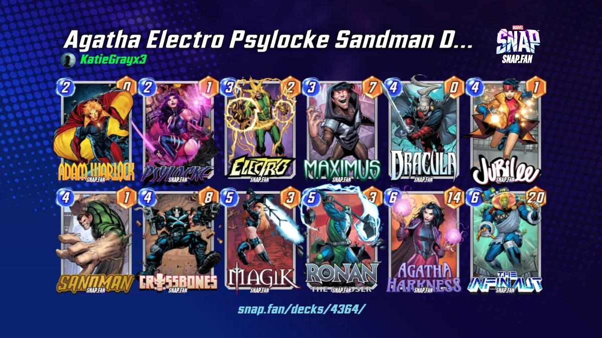 Agatha Electro Psylocke Sandman Deck by KatieGrayx3 - Marvel Snap Decks - snap.fan
