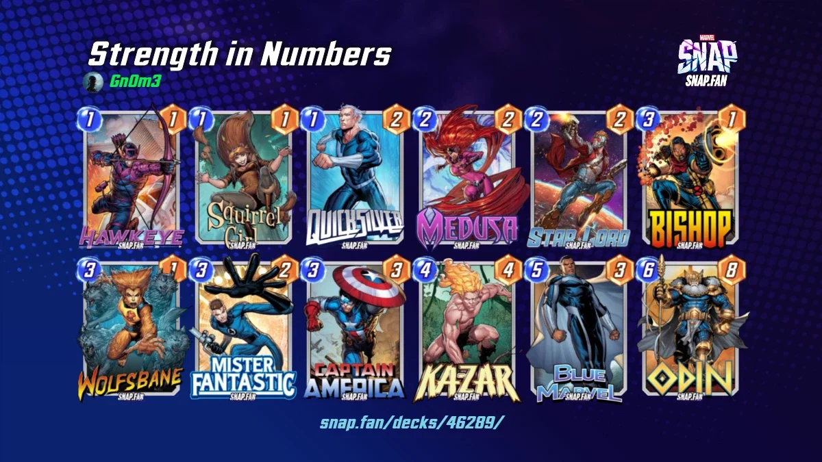 Strength in Numbers by Gn0m3 - Marvel Snap Decks - snap.fan