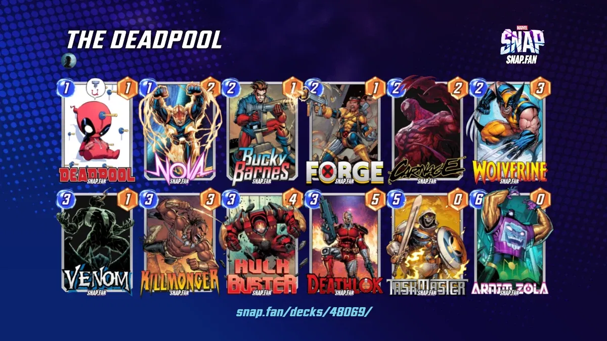 THE DEADPOOL by None - Marvel Snap Decks - snap.fan