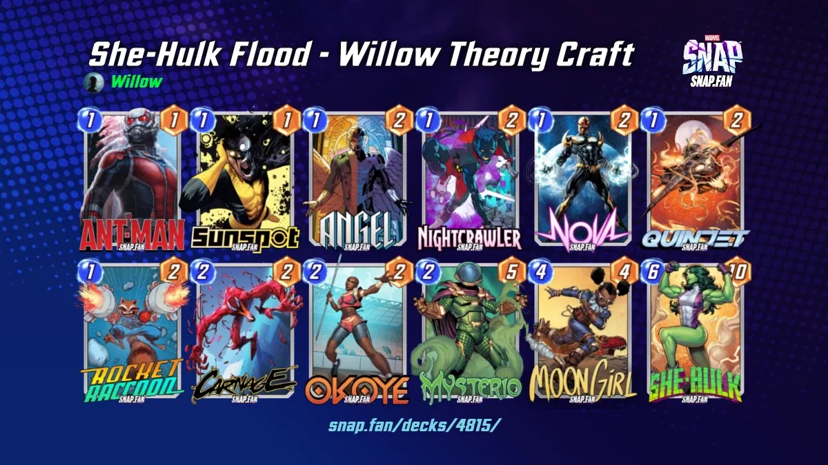 She-Hulk Flood - Willow Theory Craft by Willow - Marvel Snap Decks ...
