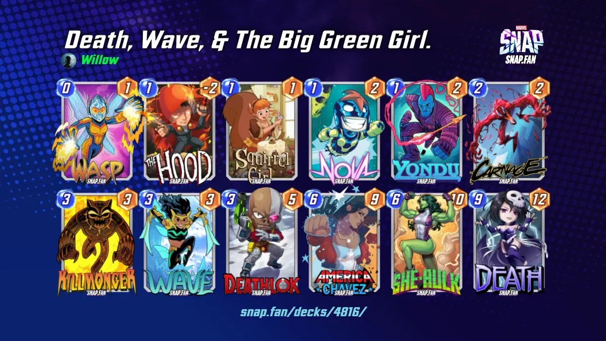 Death, Wave, & The Big Green Girl. by Willow - Marvel Snap Decks - snap.fan