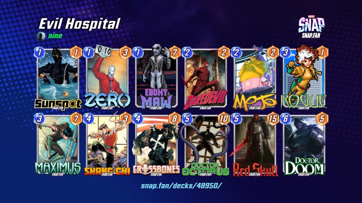 Evil Hospital by nine - Marvel Snap Decks - snap.fan