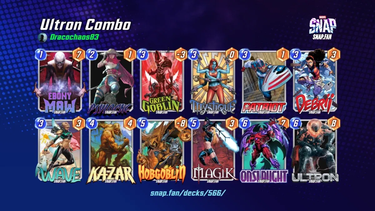 Ultron Combo by Dracochaos83 - Marvel Snap Decks - snap.fan