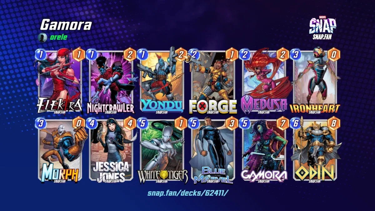 Gamora by orele - Marvel Snap Decks - snap.fan