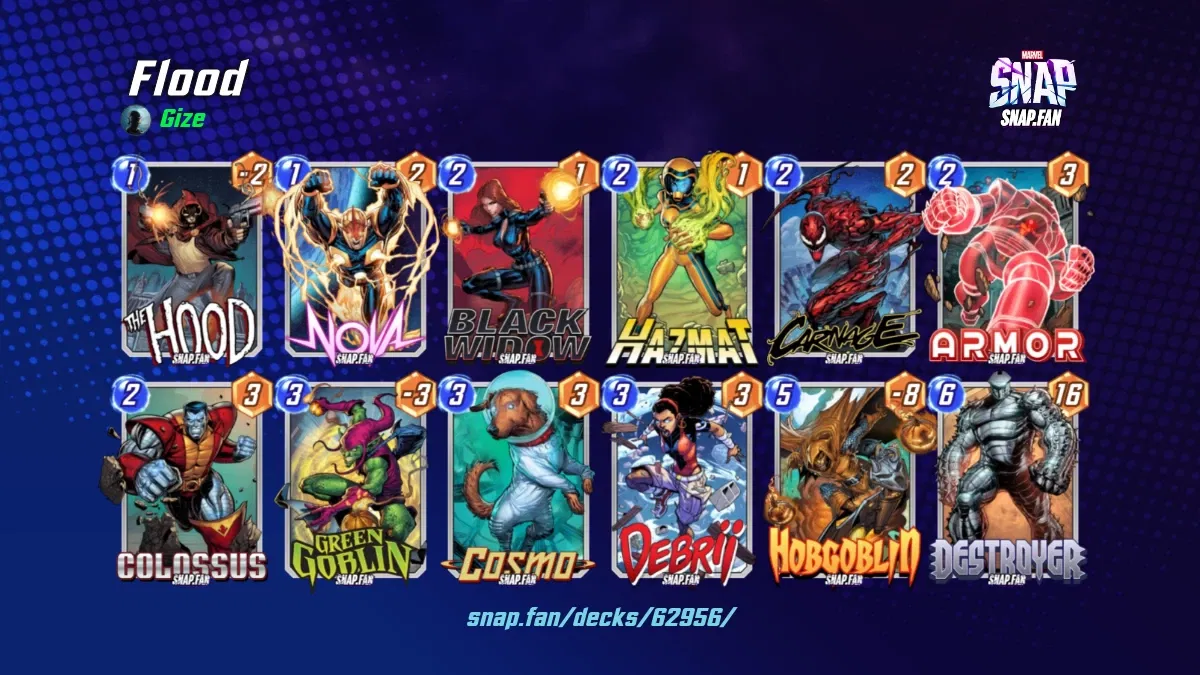 Flood by Gize - Marvel Snap Decks - snap.fan