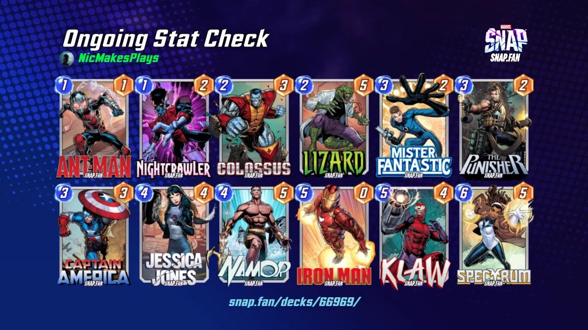 Ongoing Stat Check by NicMakesPlays - Marvel Snap Decks - snap.fan