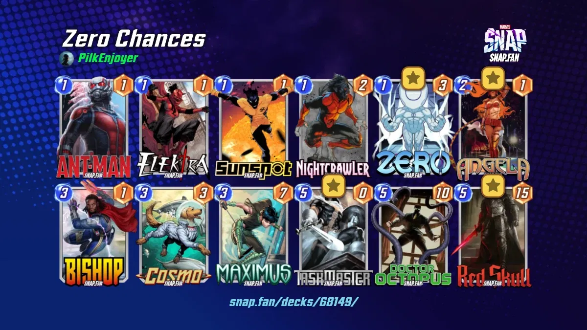 Zero Chances by PilkEnjoyer - Marvel Snap Decks - snap.fan