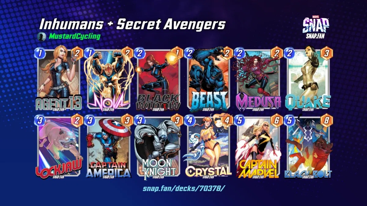 Inhumans + Secret Avengers by MustardCycling - Marvel Snap Decks - snap.fan