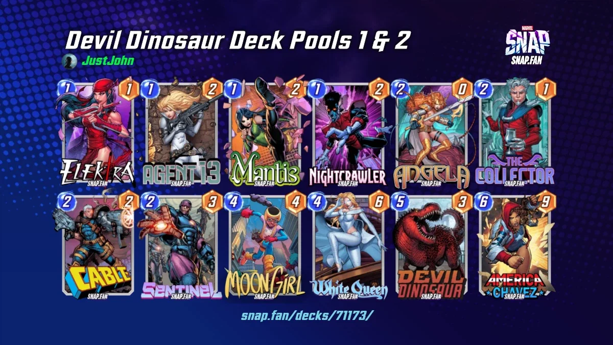 Devil Dinosaur Deck Pools 1 & 2 by JustJohn - Marvel Snap Decks - snap.fan
