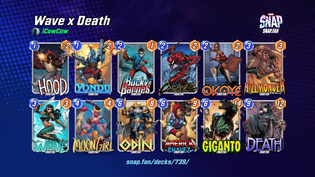 Wave x Death by iCowCow - Marvel Snap Decks - snap.fan