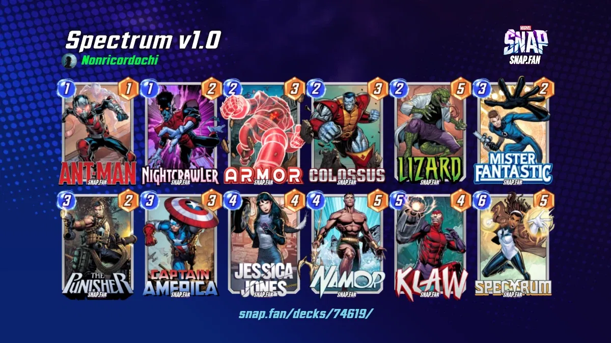 Spectrum v1.0 by Nonricordochi - Marvel Snap Decks - snap.fan