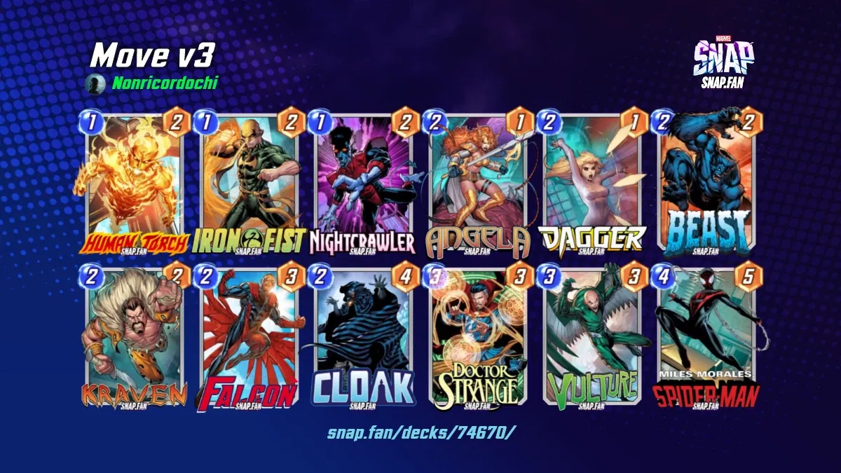 Move v3 by Nonricordochi - Marvel Snap Decks - snap.fan