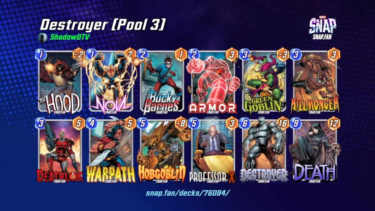 Destroyer (Pool 3) by ShadowDTV - Marvel Snap Decks - snap.fan