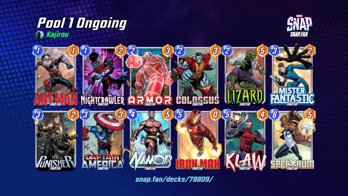 Pool 1 Ongoing by Kajirou - Marvel Snap Decks - snap.fan