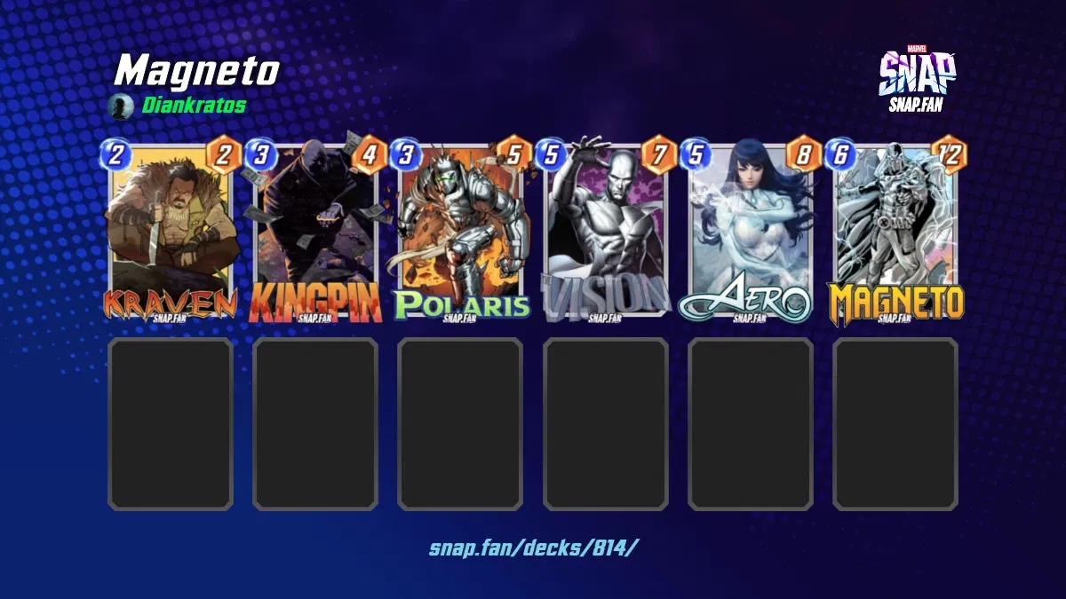 Magneto by Diankratos - Marvel Snap Decks - snap.fan