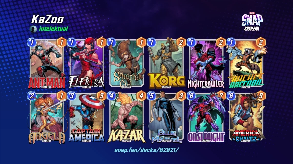 KaZoo by intelektual - Marvel Snap Decks - snap.fan