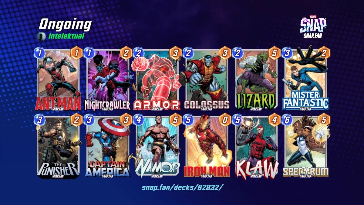 Ongoing by intelektual - Marvel Snap Decks - snap.fan