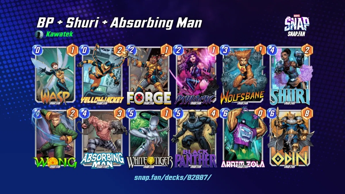 BP + Shuri + Absorbing Man by Kawatek - Marvel Snap Decks - snap.fan