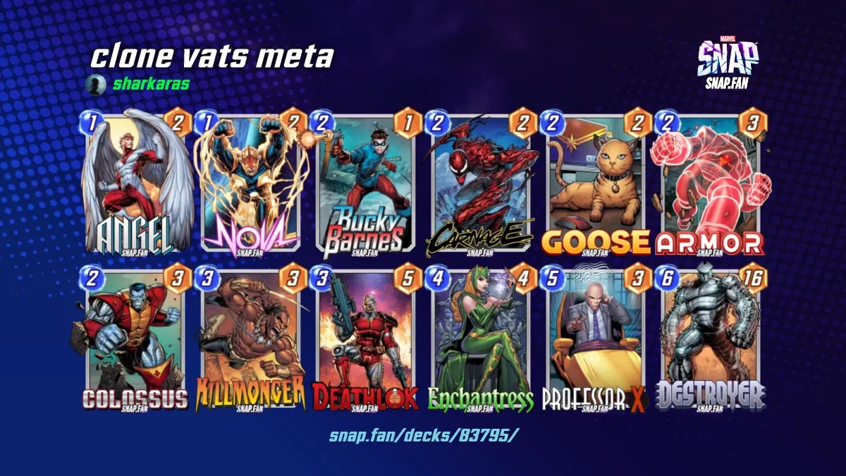 clone vats meta by sharkaras - Marvel Snap Decks - snap.fan