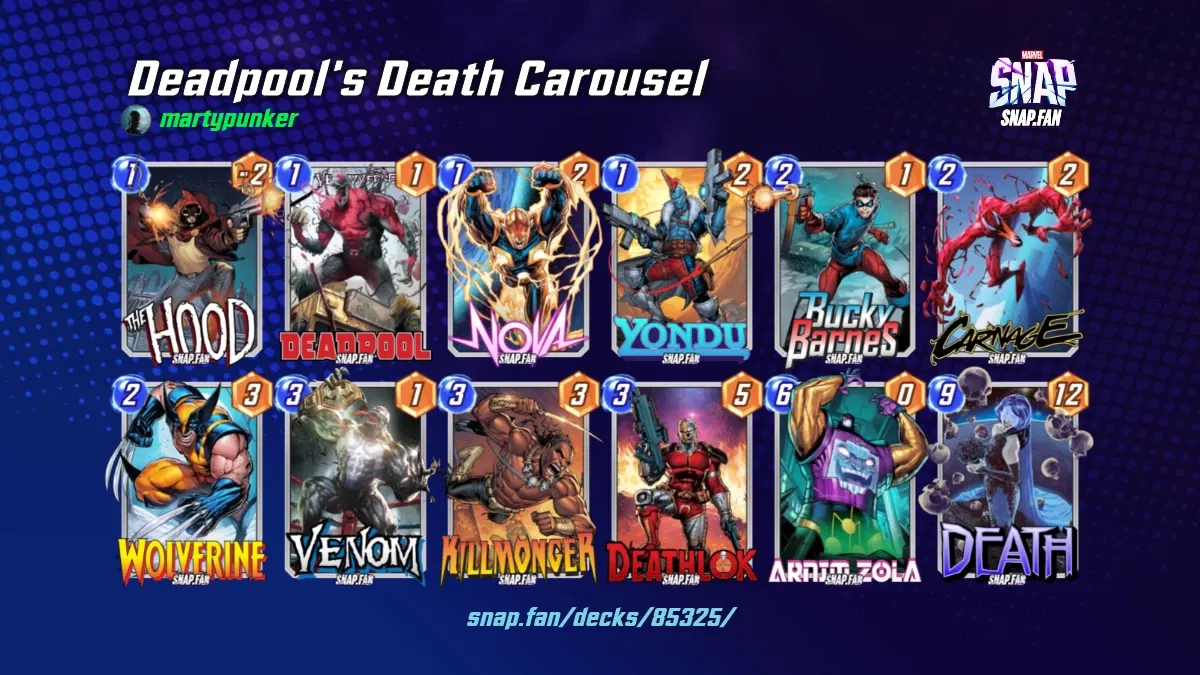 Deadpool's Death Carousel by martypunker - Marvel Snap Decks - snap.fan