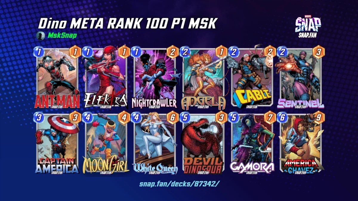 Dino META RANK 100 P1 MSK by MskSnap - Marvel Snap Decks - snap.fan