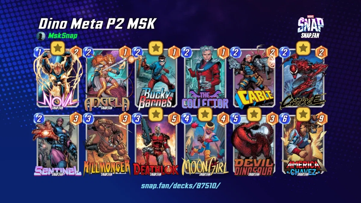 Dino Meta P2 MSK by MskSnap - Marvel Snap Decks - snap.fan