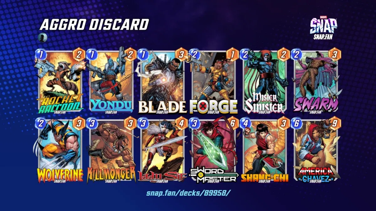 AGGRO DISCARD by None - Marvel Snap Decks - snap.fan